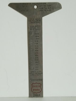 Vintage STANDARD TOOL CO Drill Point Gauge For Alloy Steel, Shield ...